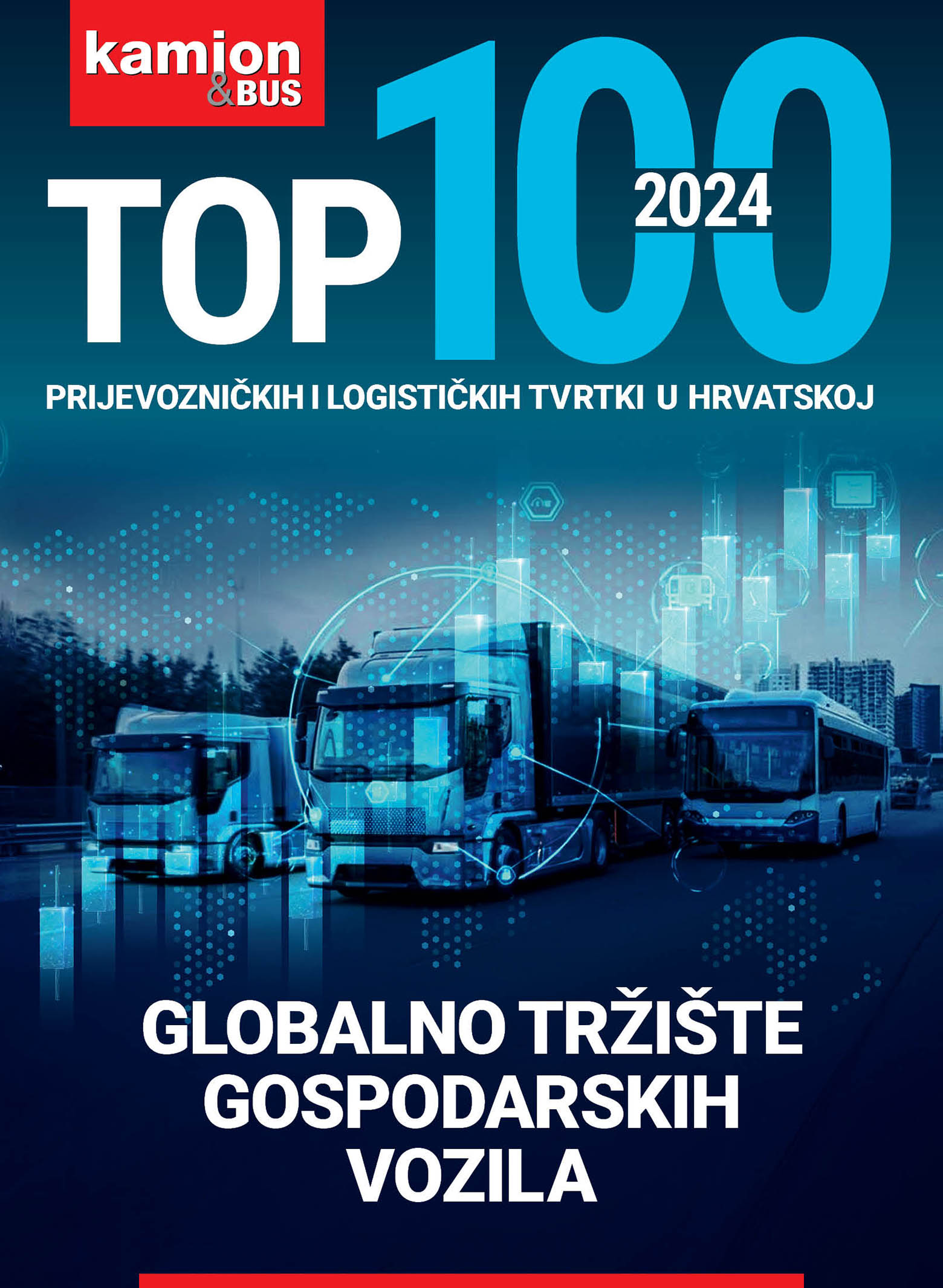 Kamion&Bus broj 149 u prodaji