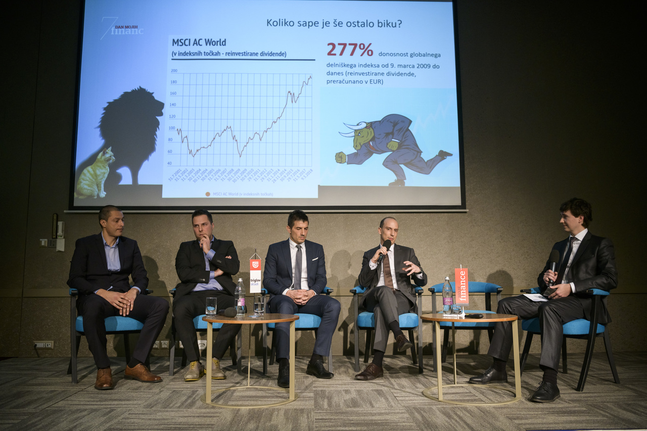 (video in galerija) Preverite najboljše sklade in upravljavce premoženja