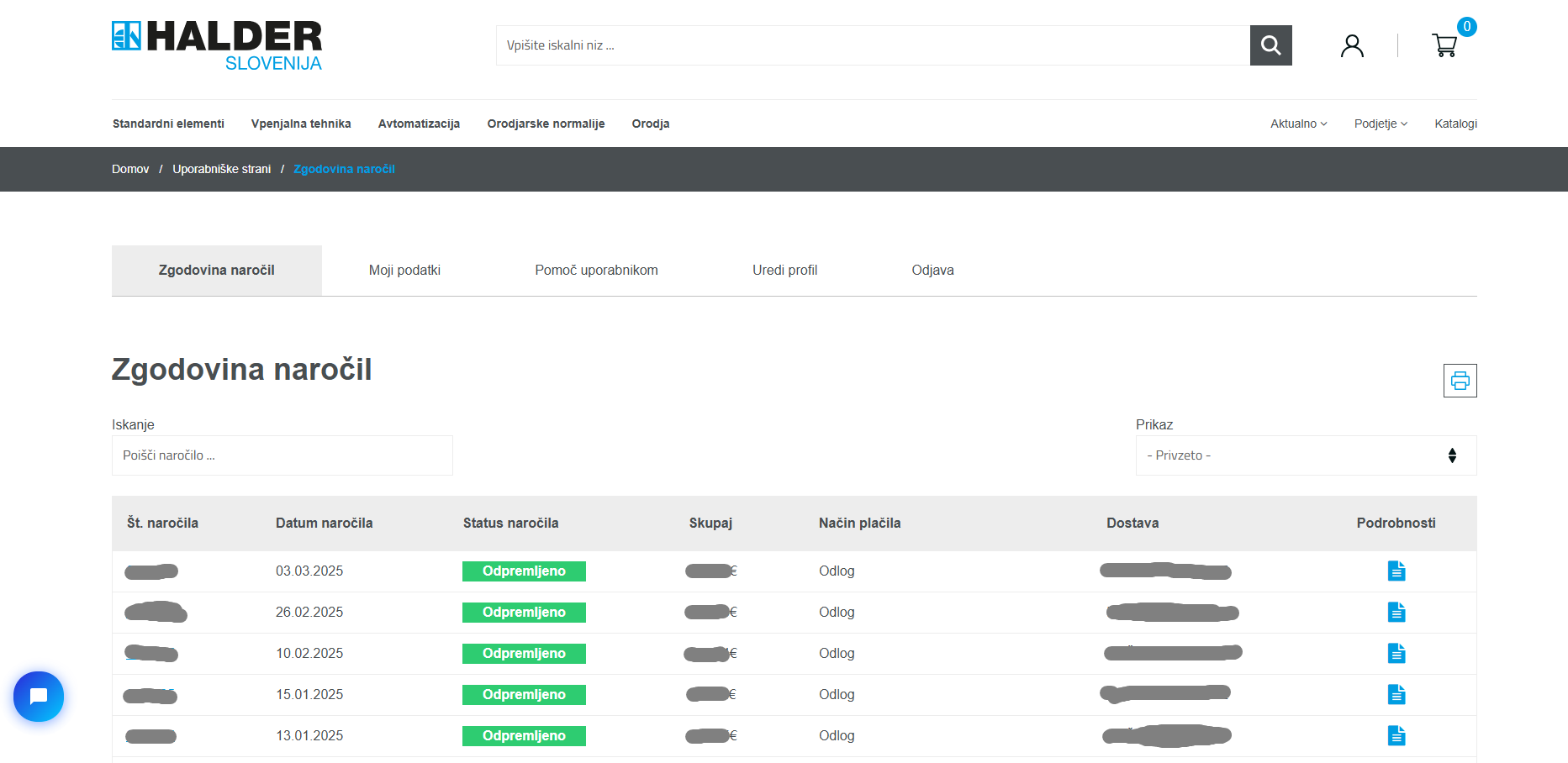 Tako je Halder Slovenija digitaliziral industrijsko trženje