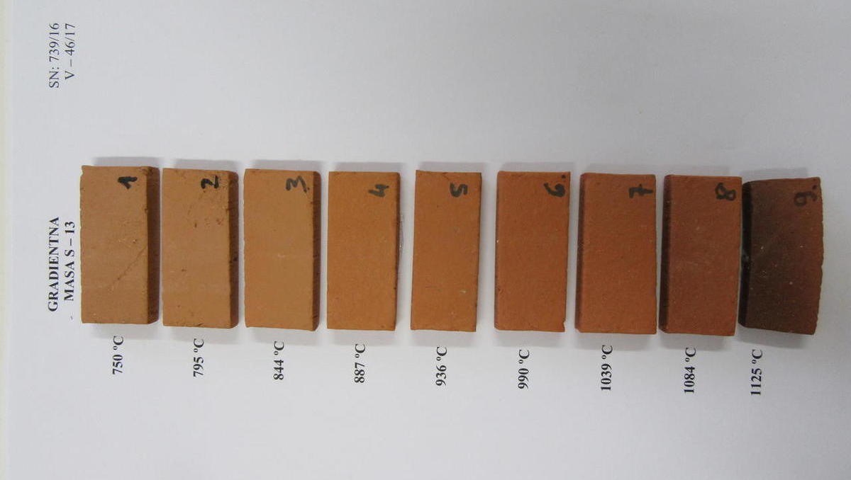 Opekarstvo v krožni ekonomiji