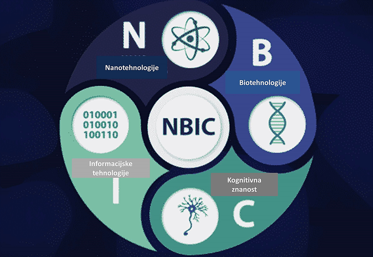 NBIC-tehnologije in izjemni izzivi bionike