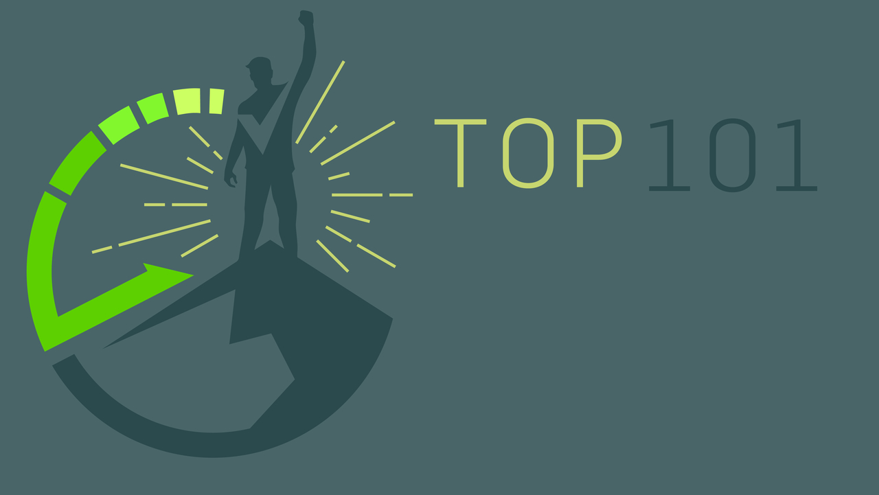 TOP 101 na enem mestu: katere skupine so največje in katere najboljše ...