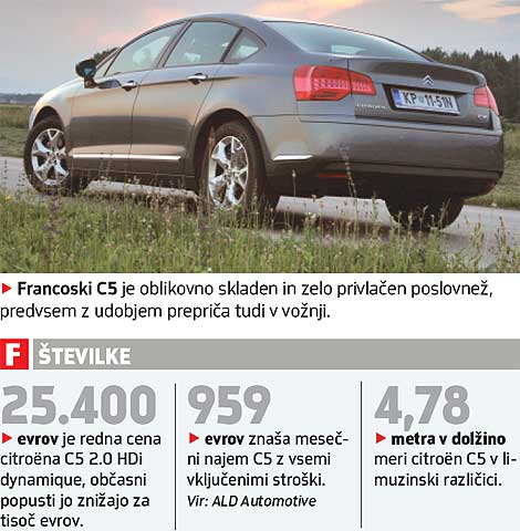 Test: Citroën C5 2.0 HDI dynamique