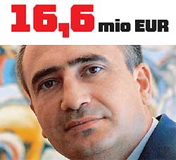 Slovenski multimilijonarji 2009 od (51) do (100)