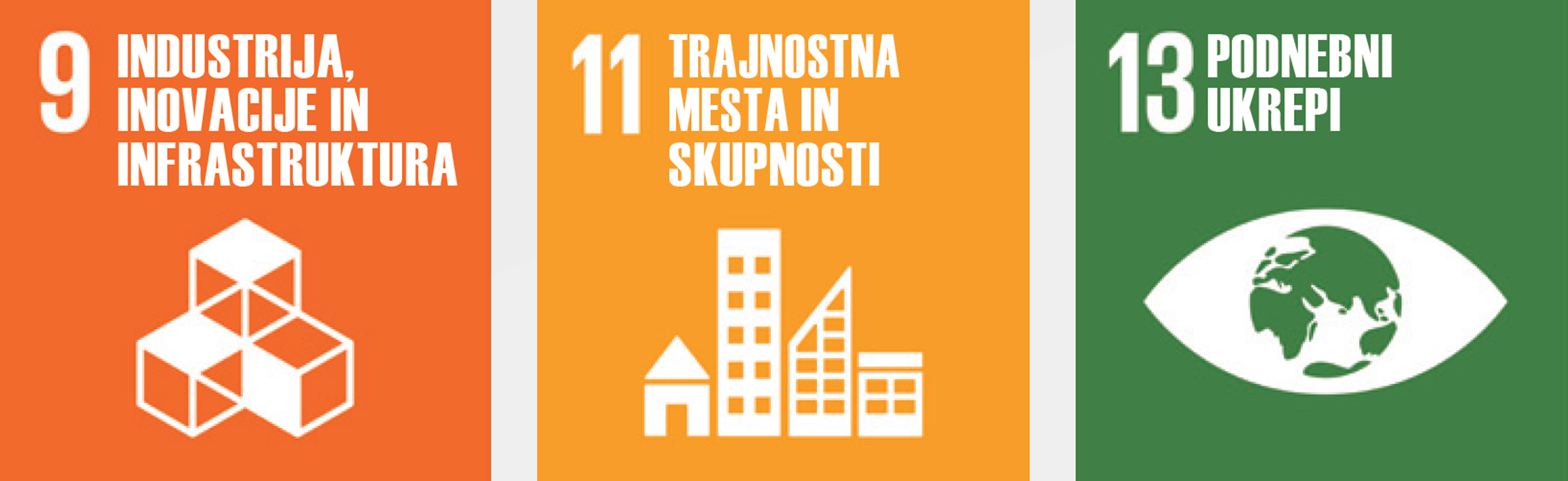 Kaj je zelena obveznica, kje jo lahko kupim in kakšne donose lahko ...