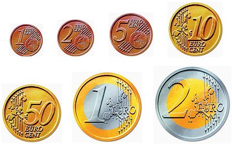 Spričevalo evropskega združevanja